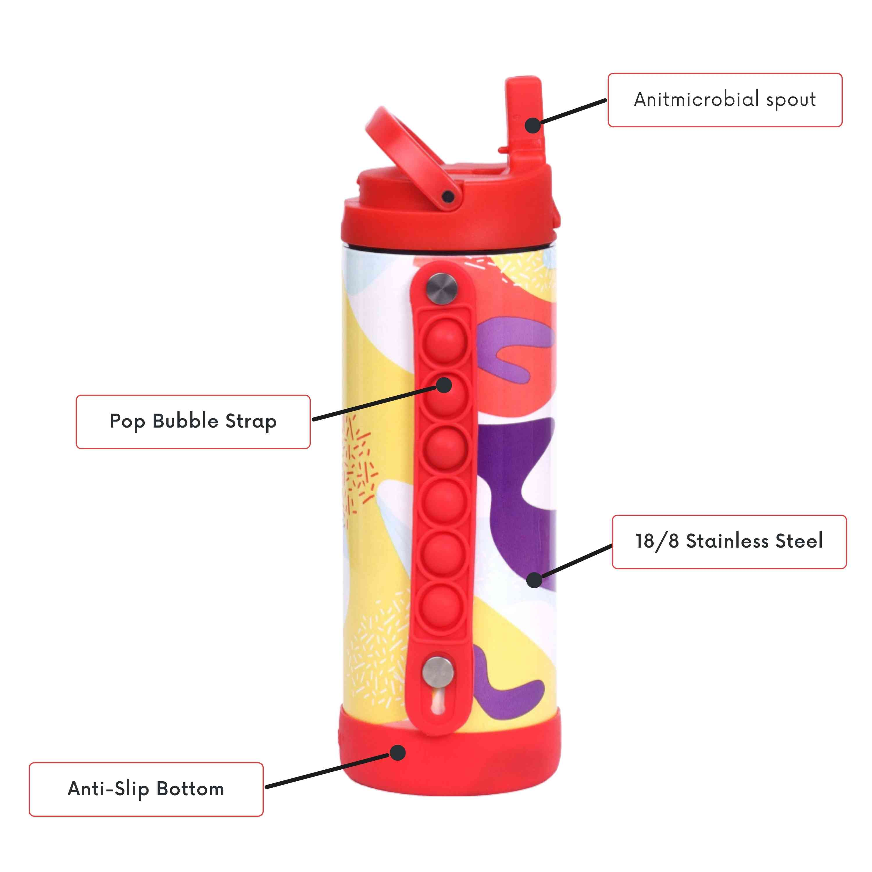 Iconic Pop Fidget Bottle (V1) – Elemental Bottles Iconic Pop Fidget Bottle (V1) – Elemental Bottles